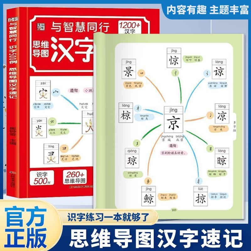 Thin Thinking Guide Map Chinese Characters Shorthand Characters ...