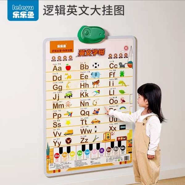 alphabet chart with sound abc chart for wall alphabet chart alphabet ...