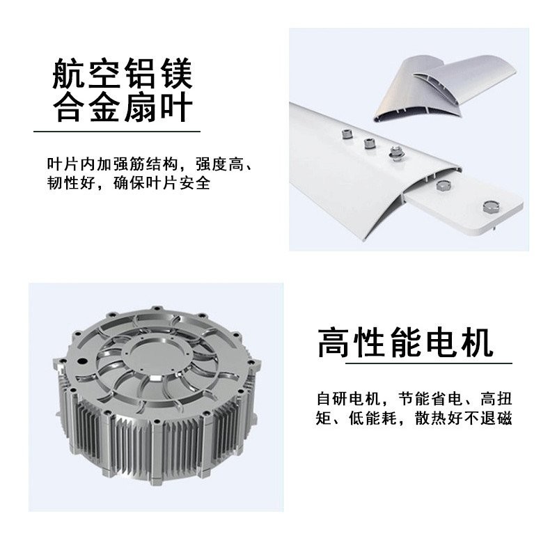 Large Industrial Ceiling Fan Factory Workshop High Power Fan Warehouse ...
