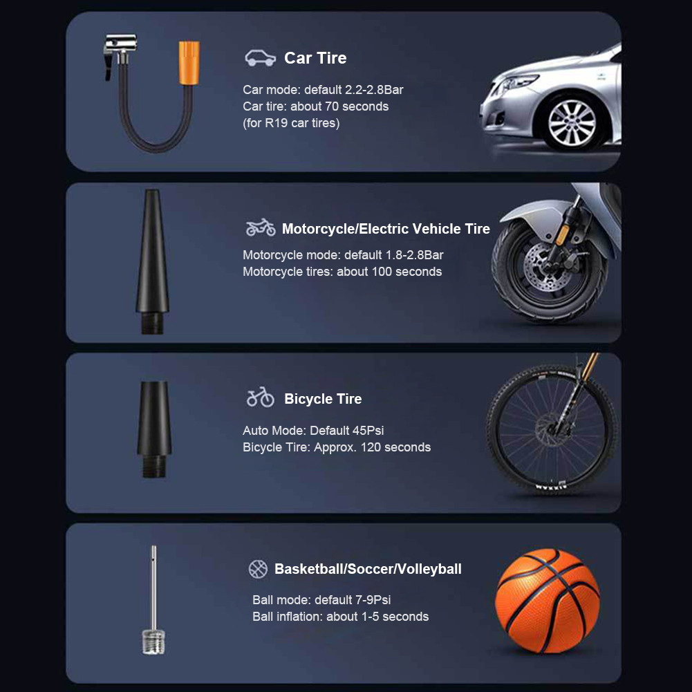 Electric Car Inflation Pump Rechargeable Lighting Power Bank Digital ...