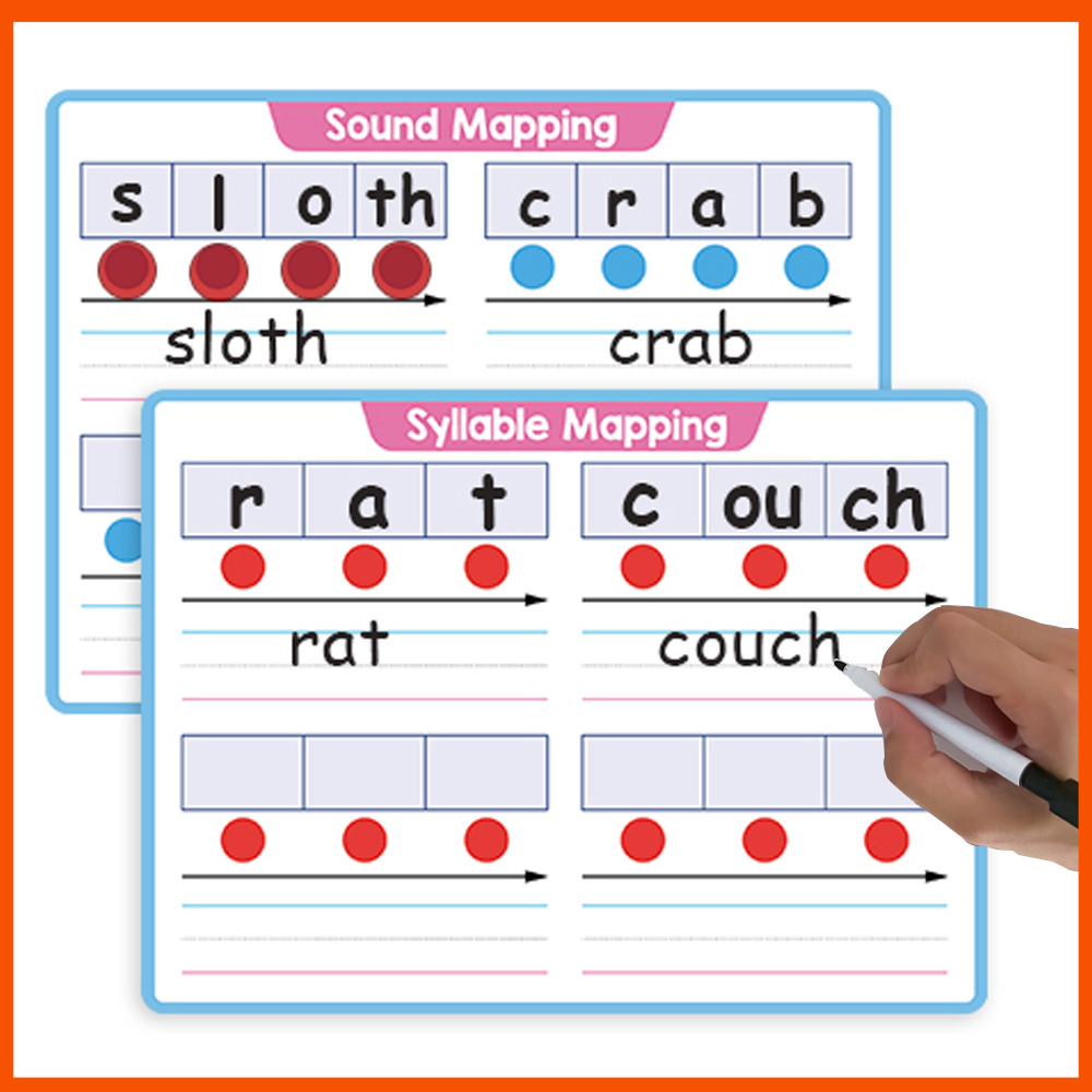 All-in-One Spelling & Phonics Kit - Double-Sided Sound Mapping ...
