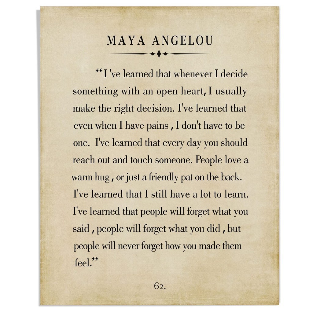 Maya Angelou Inspirational Quotes Wall Art x Motivational Office Decor ...