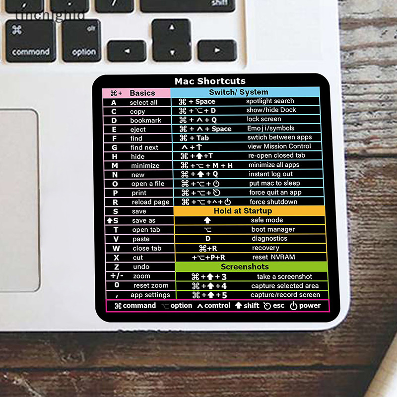 tinchighid 2Pcs Windows/Word Reference Keyboard Computer Shortcut ...