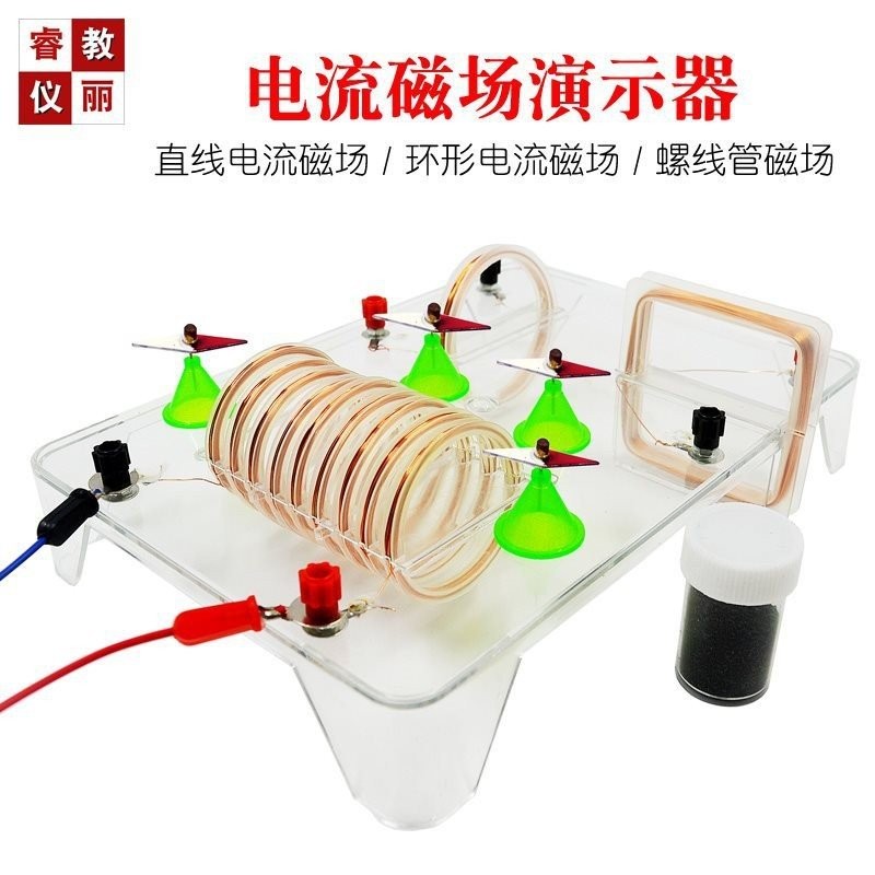 Wire Coil Inductor Electrically Activated Projection Magnetic Field ...
