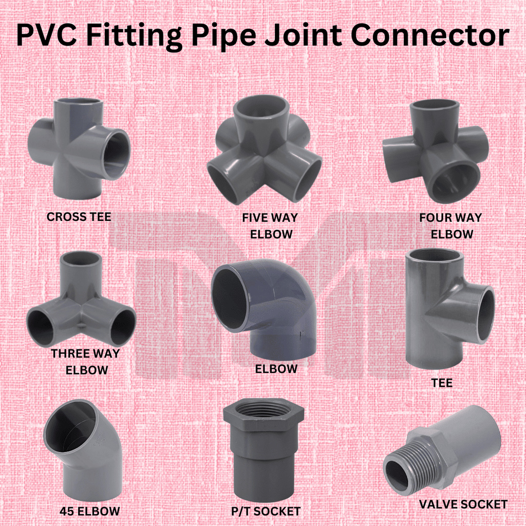 PVC Fitting Pipe Joint Connector Penyambung Paip FOR DIY/Conduit/PVC Grey Pipe Paip Kelabu Paip ...