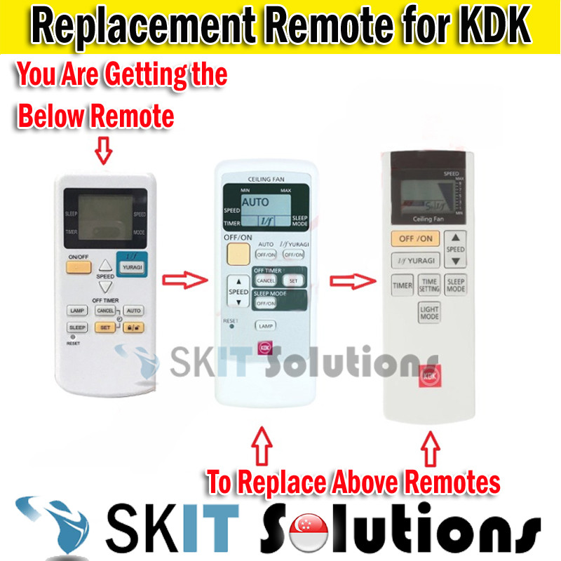 KDK Fan Remote Replacement w/o Light V56VK K14Z9 V60WK K15Z9 R60VW ...
