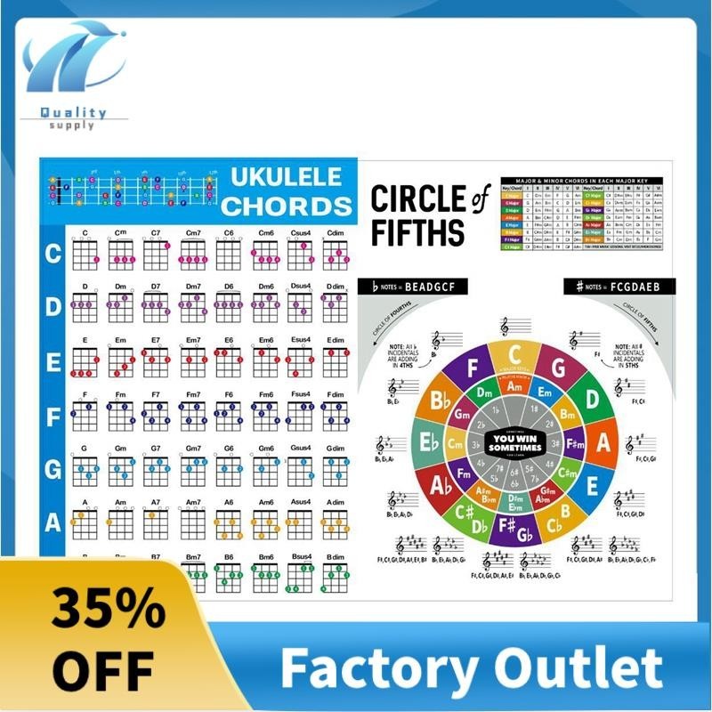 Ukulele Chord Chart Sticker Ukelele Music Education Guitar Chord Chart ...