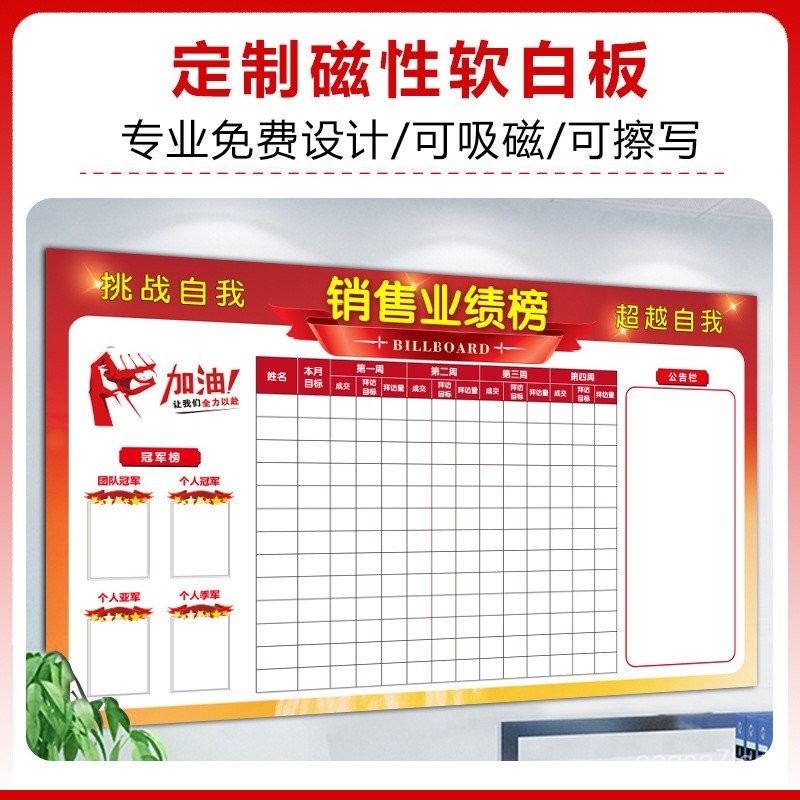 Magnetic Soft Whiteboard Performance Chart Wall Sticker Erasable ...