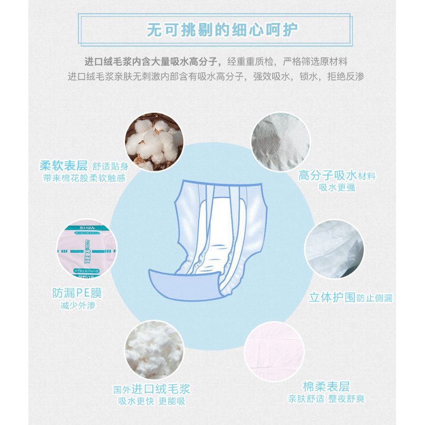 [48H Shipping]Yongfukang Adult Paper Diaper Elderly Baby Diapers Male ...