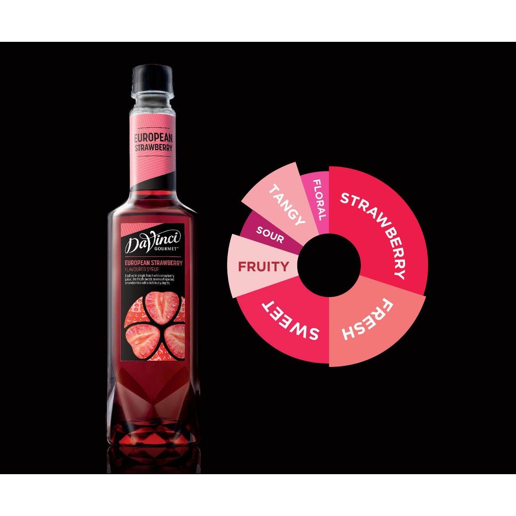 DaVinci Gourmet Flavored Syrup, Strawberry, 750ml | Shopee Singapore