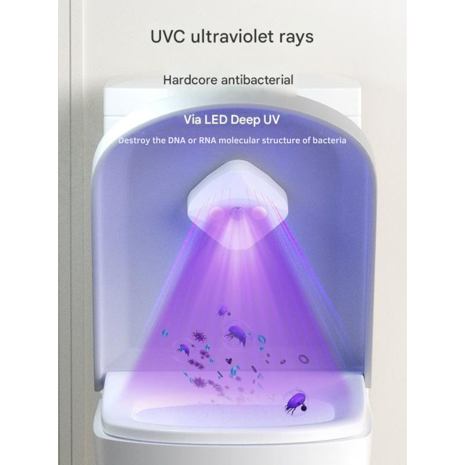 DIVAS PLACE UV Toilet Sanitizer: Safe, Effective, & Chemical-Free (SG ...