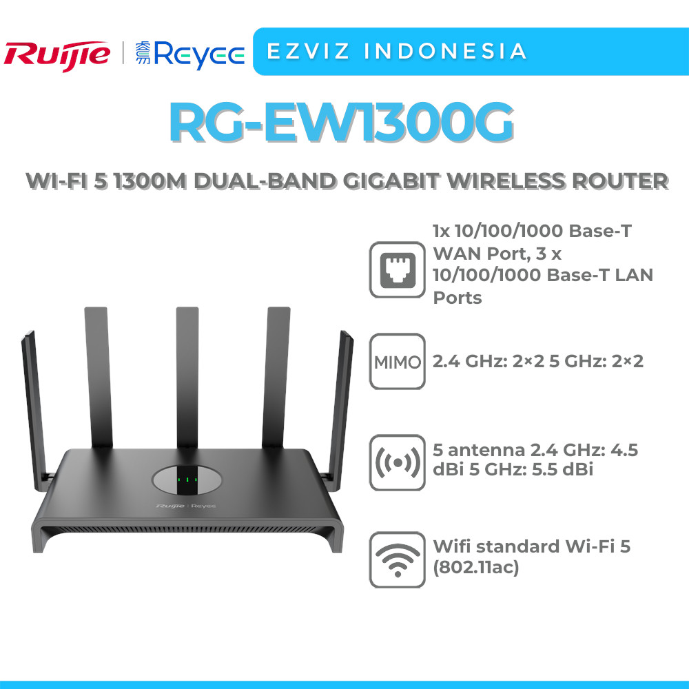 Ruijie REYEE RG-EW1300G WI-FI 5 1300M DUAL-BAND GIGABIT WIRELESS ROUTER ...