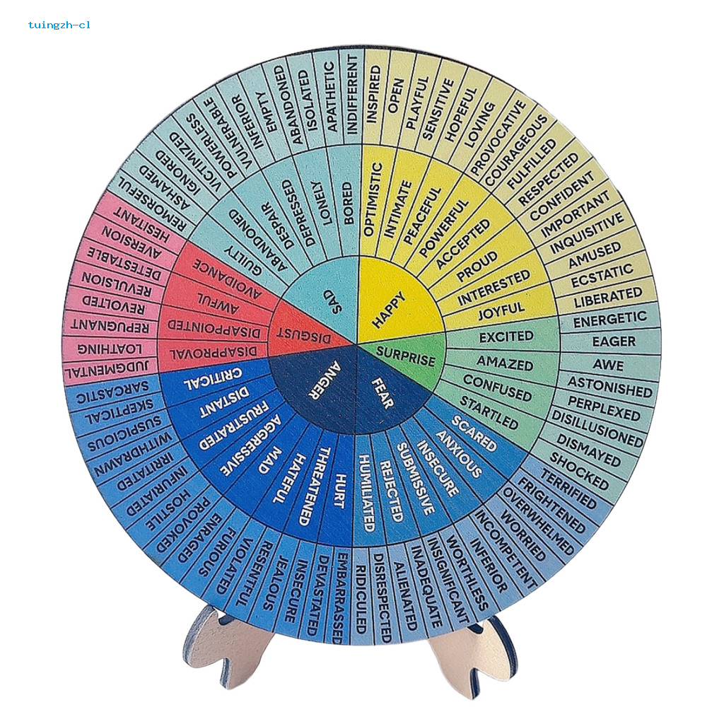 tuingzh Feeling Wheel Chart Mood Management Resource Wood Emotion ...