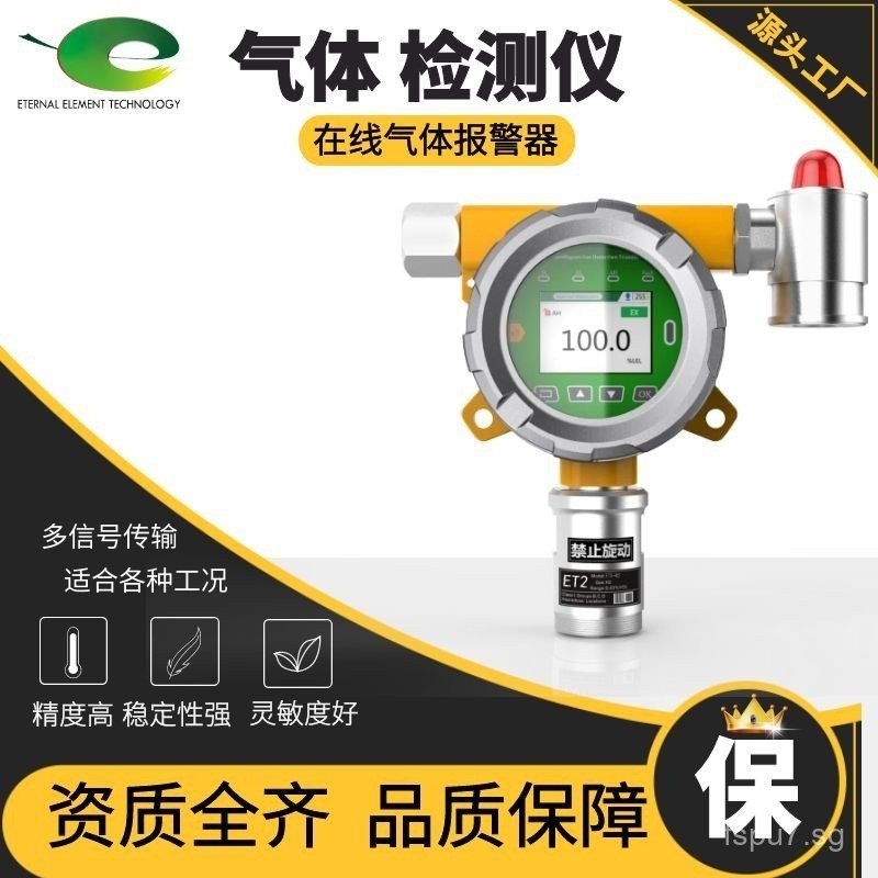 Manufacturer Fixed Xylene Detector Benzene VOC Detector VOCS Alarm ...