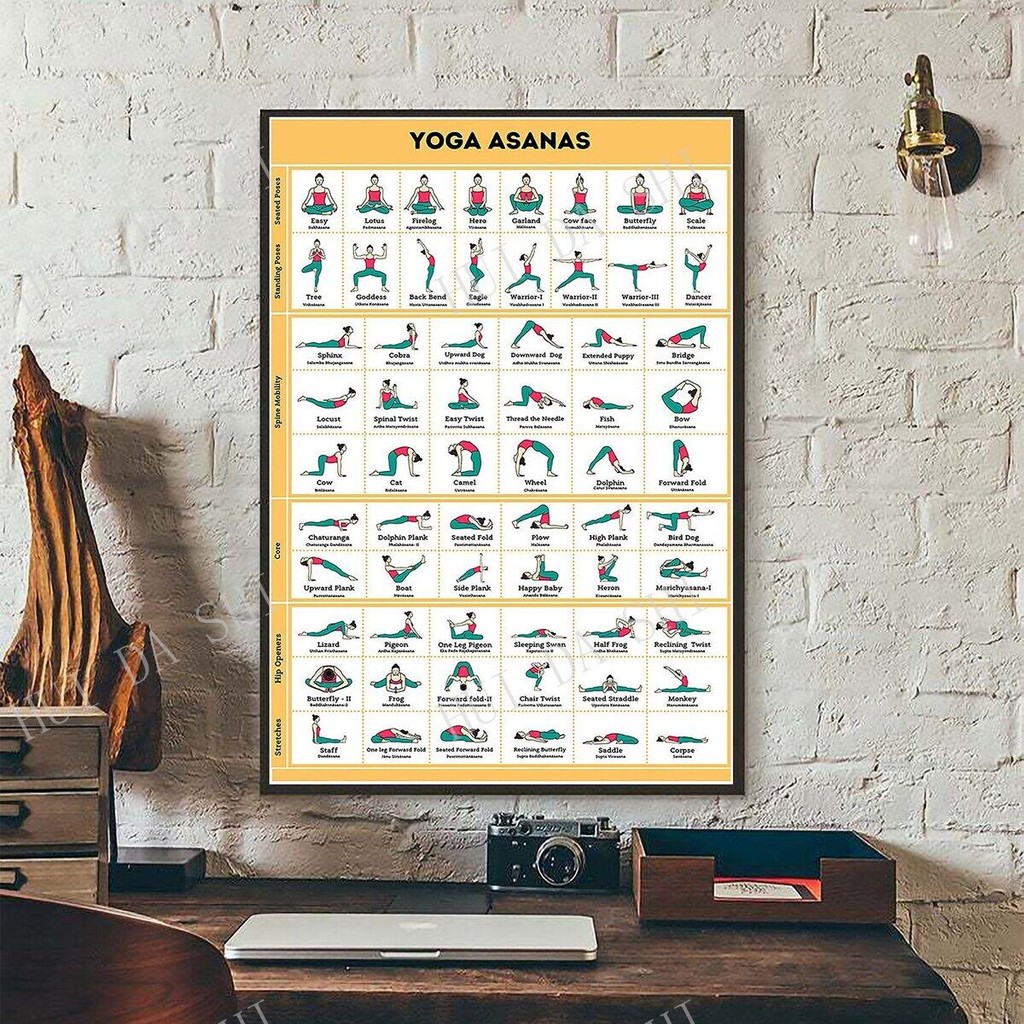 Yoga Asanas Poster, Yoga Poses Poster, Yoga for Full Body Workout Wall ...