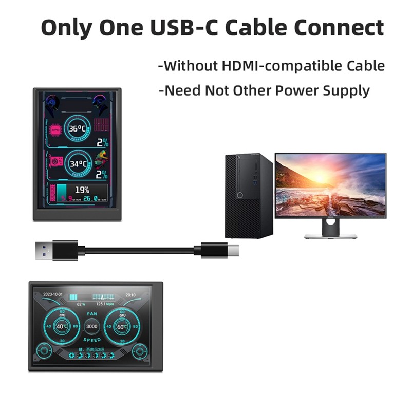 3.5 Inch IPS Type C Secondary Screen USB Display for Computer CPU GPU ...