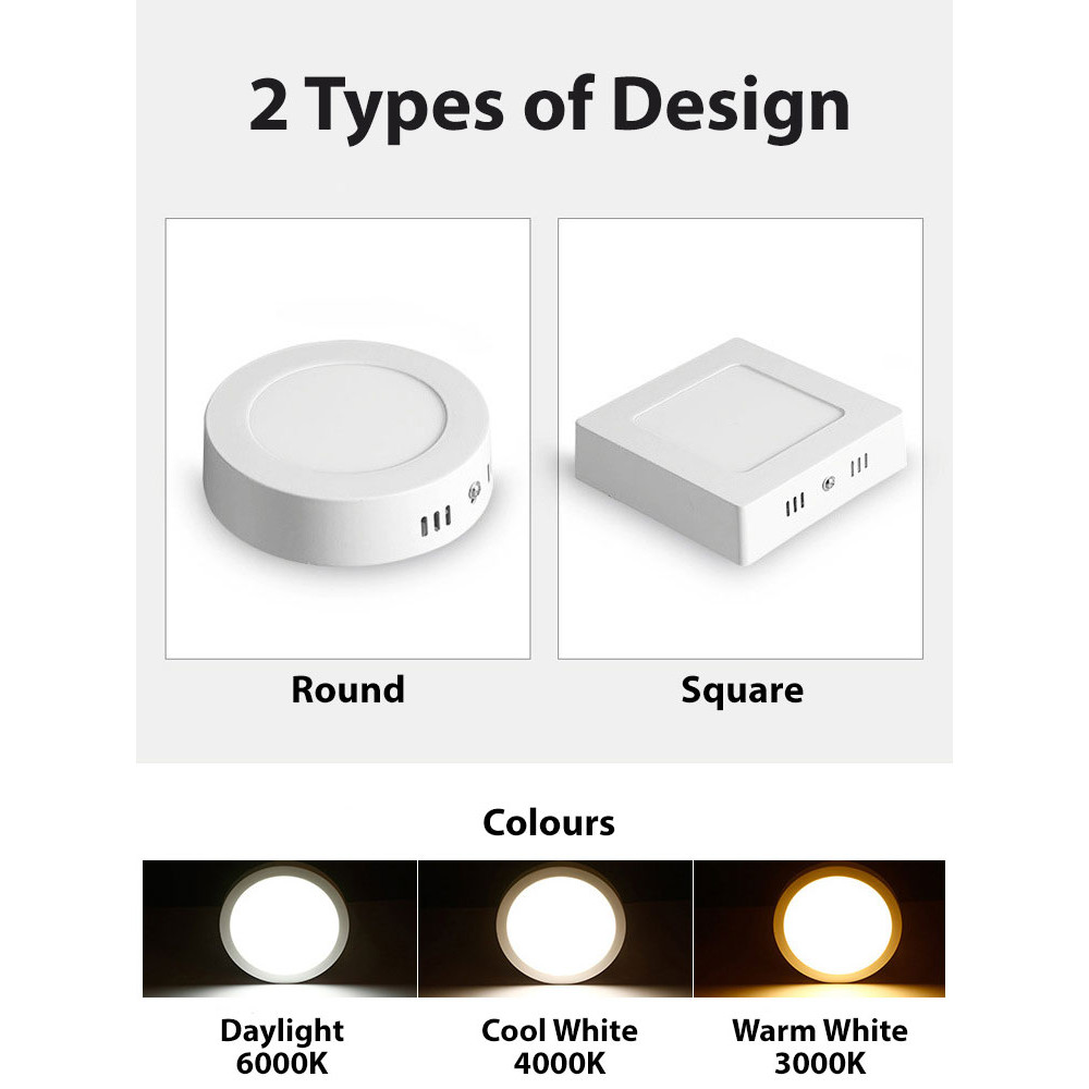 Ceiling Surface Mounted LED Panel Light Square Round Lamp | Shopee ...