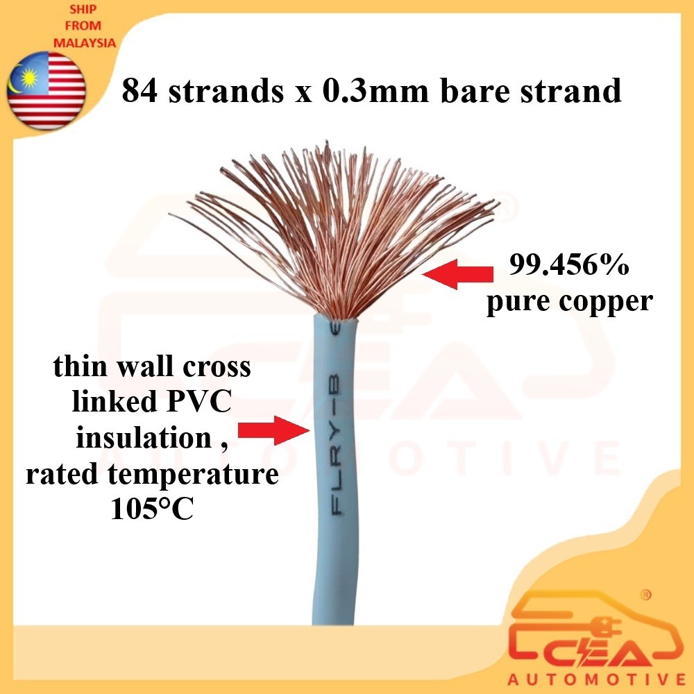 1 METER 6MM2 FLRY-B PVC 105°C AUTOMOTIVE ELECTRIC CABLE COPPER WIRE 6 ...