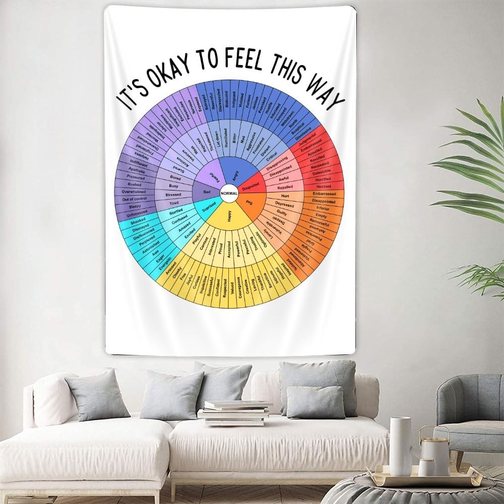 Wheel of Feelings Tapestry Mental Health Tapestries Feelings Chart ...