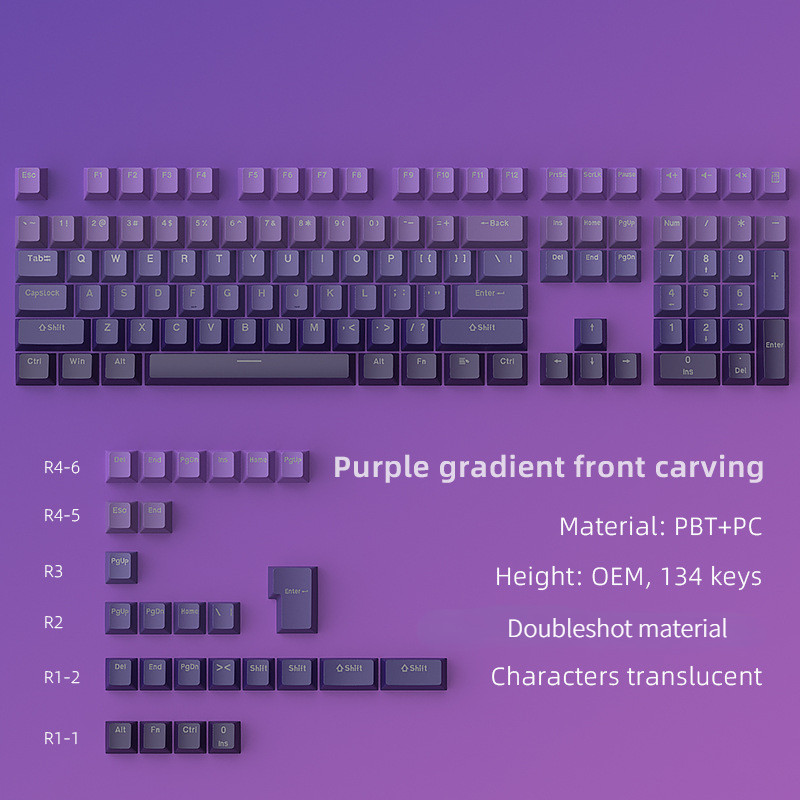 Purple Gradient Front Carving Through Light Keycap Doubleshot PBT OEM ...
