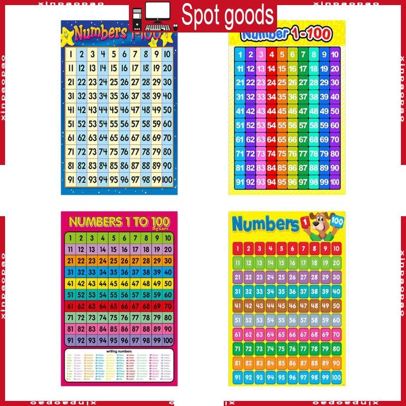 XI Educational Preschool Math Poster for Toddler Nursery Homeschool ...