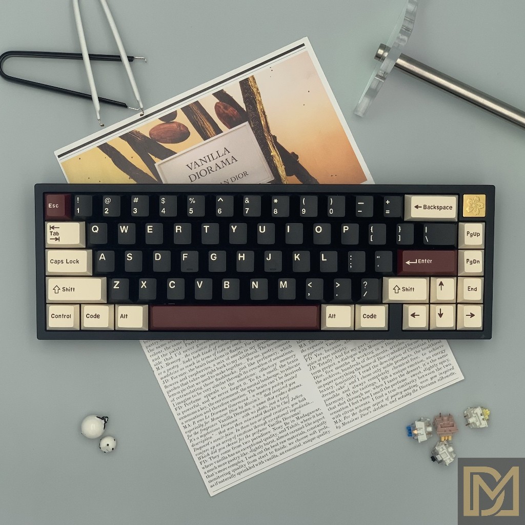 [LOCAL STOCK] Rome Keycap PBT Cherry Profile Double Shot Keycaps For ...