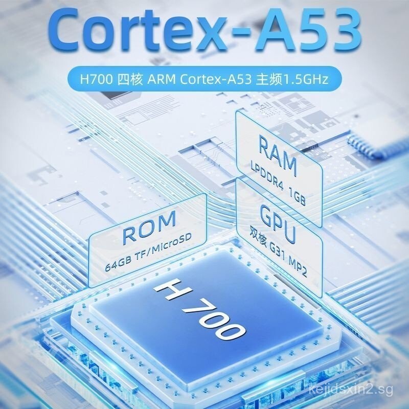 ANBERNIC Ambernick RG35XXSP Classic Folding Flip Handheld Retro ...