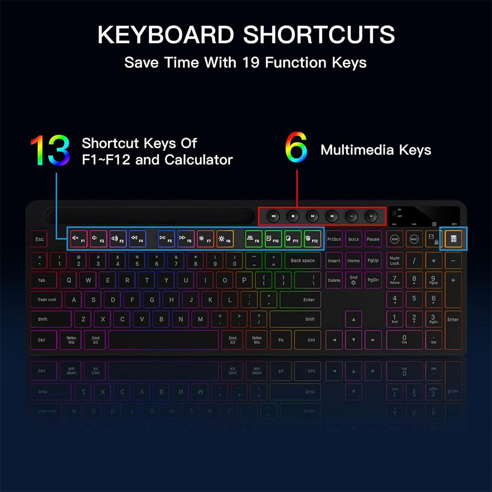 Backlit Wireless Keyboard and Mouse Combo with Holder Stand Full Size ...
