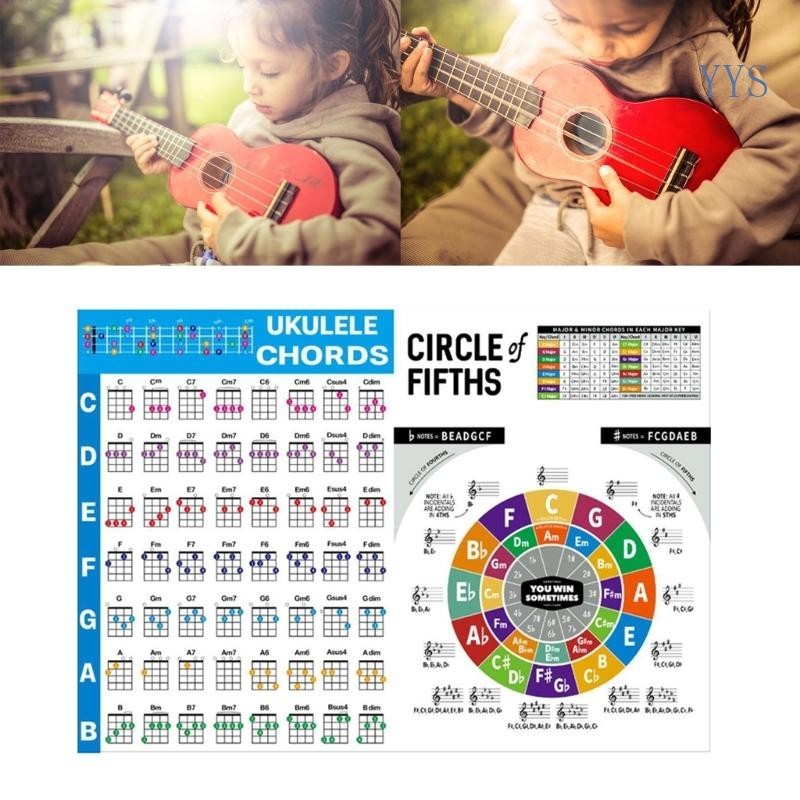 YYS Circle of Fifths Chart Ukulele Chords Chart Chords Cheat Sheet ...