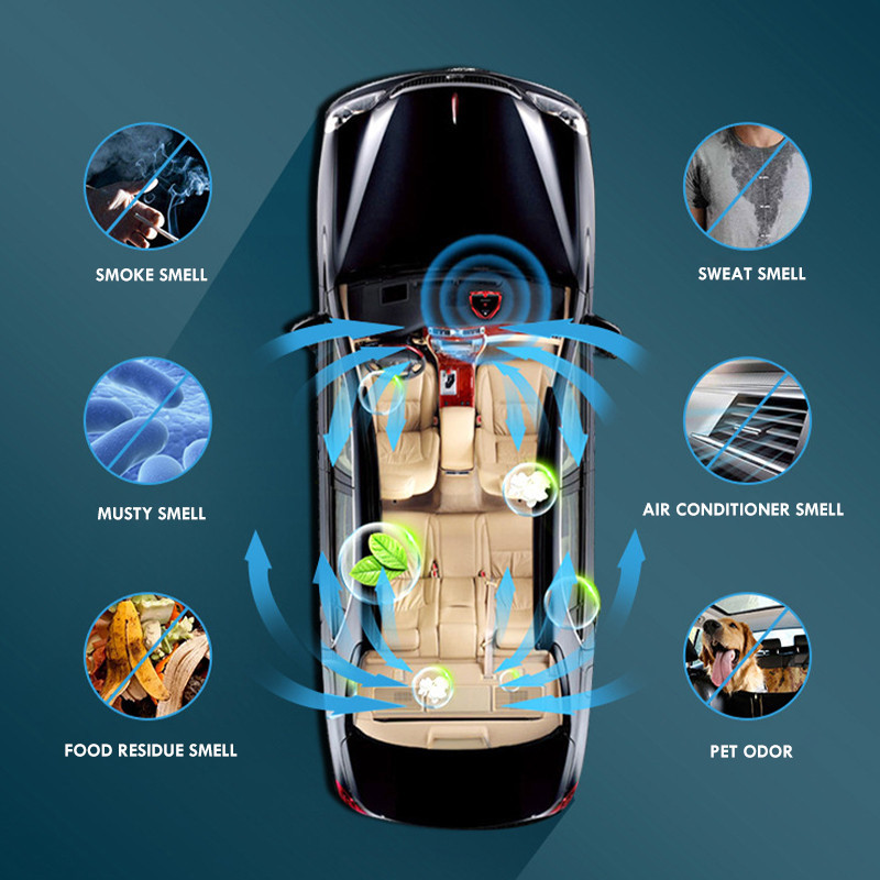 V-MAFA Car Oduor Air Freshener Sanitizing Car Deodorizer Disinfectant ...