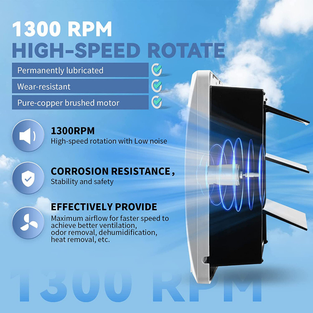 DC Solar Air Fan Mini Exhaust Fan, 20W Solar Panel+12 Inch Atmospheric ...