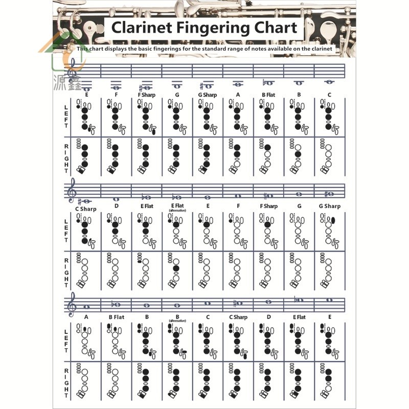 Clarinet Chart Clarinet Chart Clarinet Chart Clarinet Chart Clarinet ...