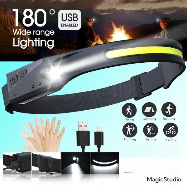 LED Headlamp with All Perspectives Induction 230° Illumination 2 in 1 ...