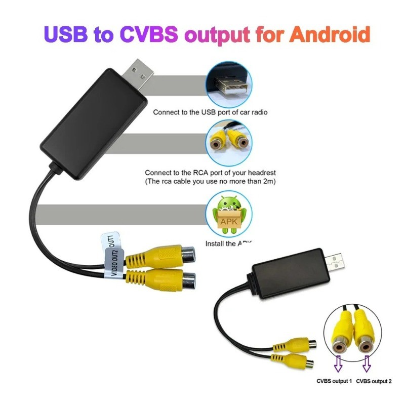 USB To CVBS RCA Video Output Adapter Box Interface Connect to Monitor ...