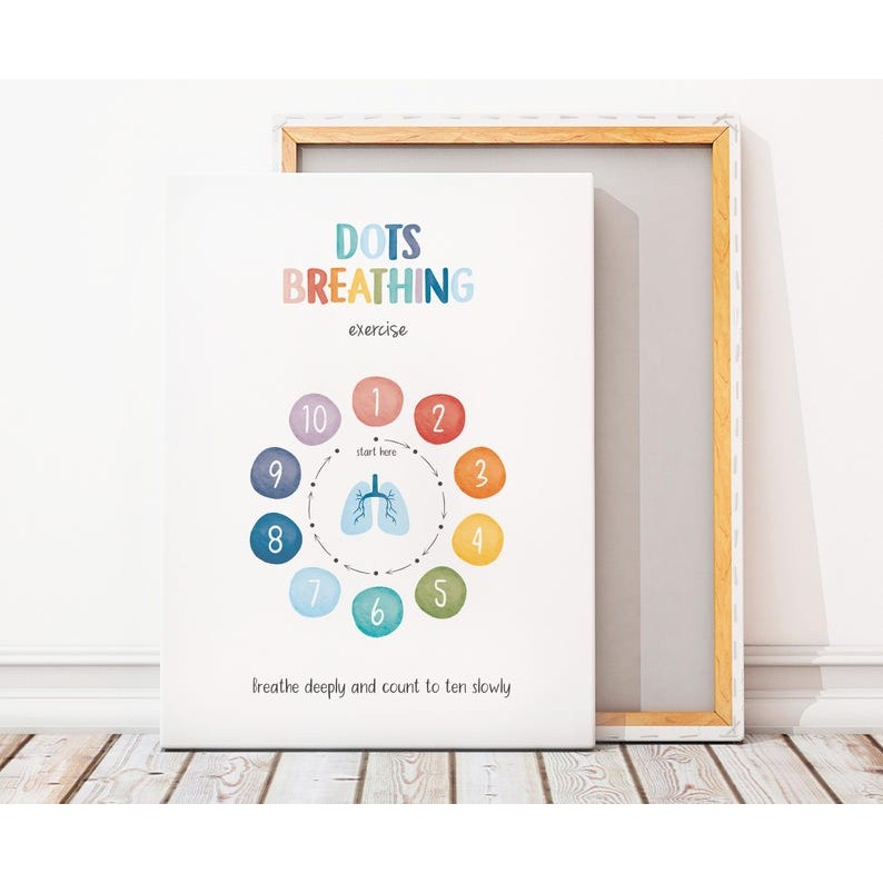 Breathing Exercise Grounding Technique Growth Mindset Therapy Office ...