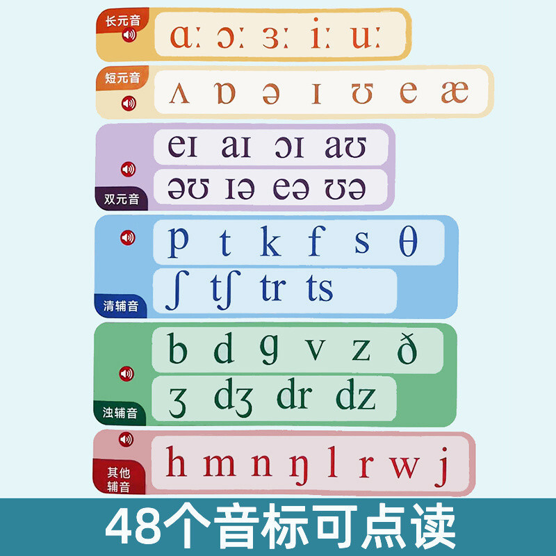 48International Phonetic Alphabet Reading Machine with Sound Cards ...