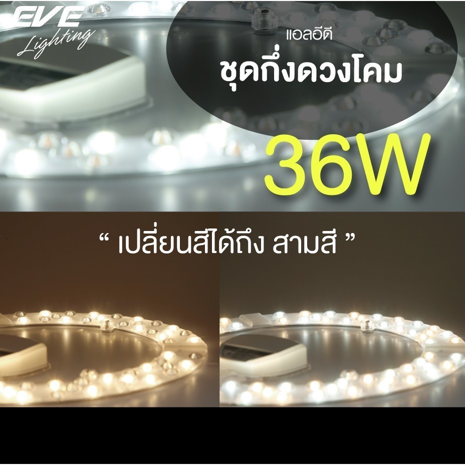 EVE Led Panel Set With 3 Color Changing Colors White Warm Yellow 36W ...