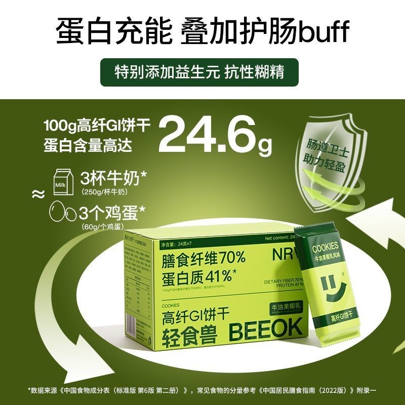 Smeal Light Food Beast High Fiber Low GI Biscuits Slow Glycemic Avocado ...