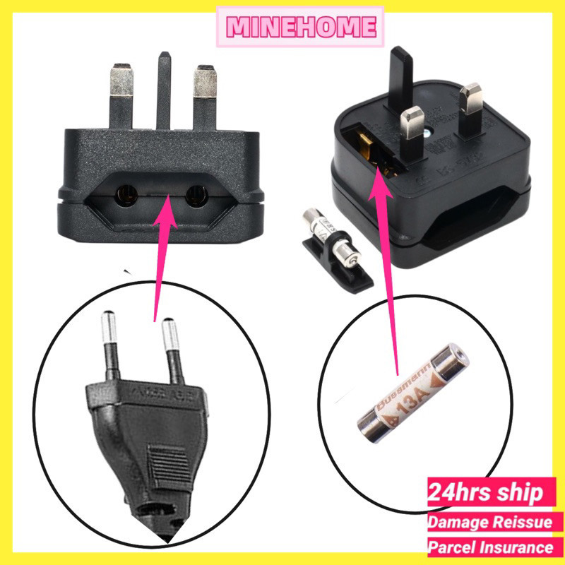 British standard conversion European standard BS plug British standard ...