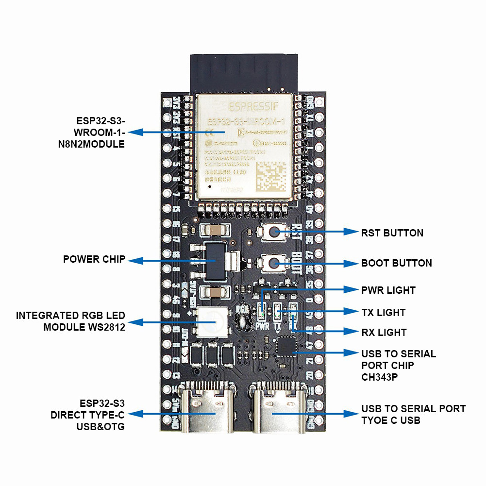ESP32/ ESP32-S3/ESP32-C3 Development Board ESP32-C3-DevKitM-1 ESP32-S3-DevKitC-1 | Shopee Singapore