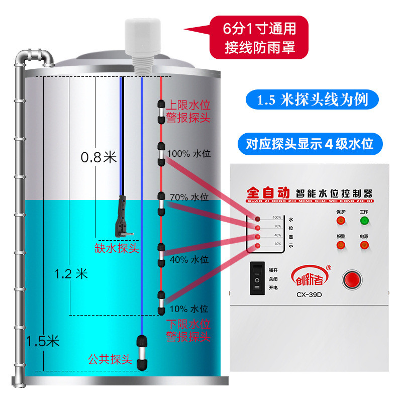 Fully Automatic Water Level Control Switch Sensor Water Pump Water Tank ...