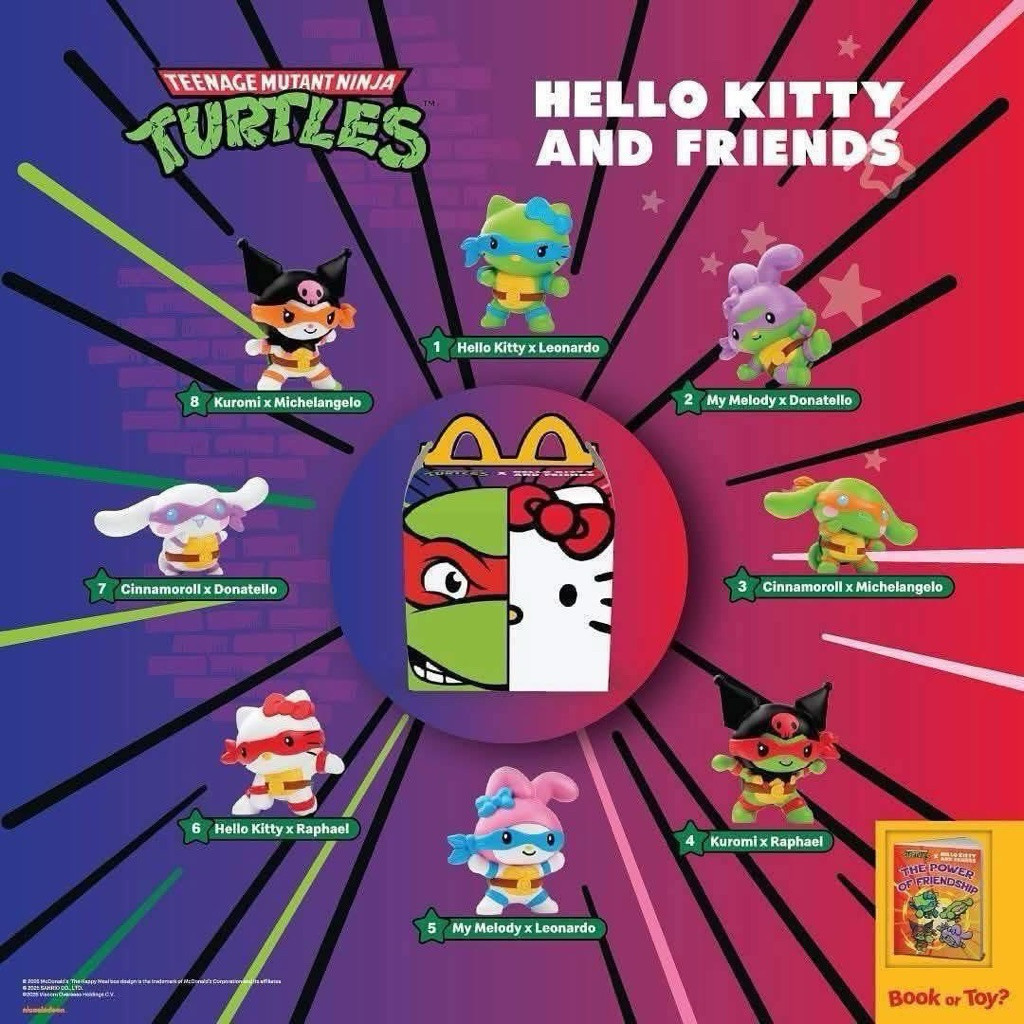Hello Kitty Combining The Power Of Friendships At The Same Time ...