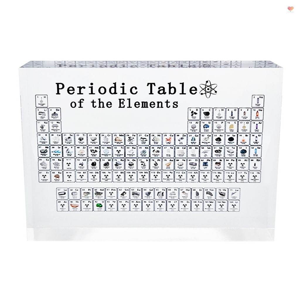 Acrylic Periodic Table of Elements Decoration Periodic Table Display ...