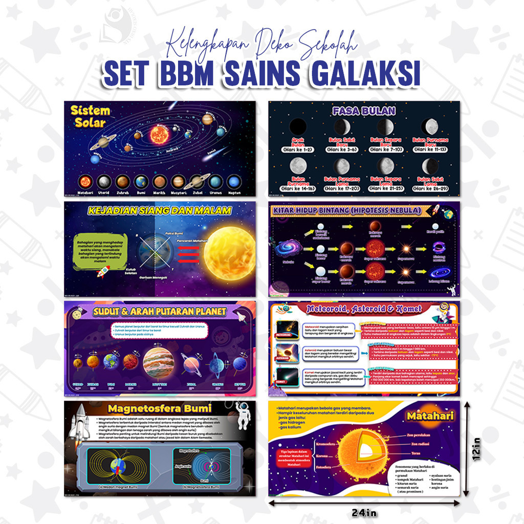 1 DAY SHIP SET BBM SAINS - GALAKSI / SPACE / ANGKASA / GALAXY THEMED ...