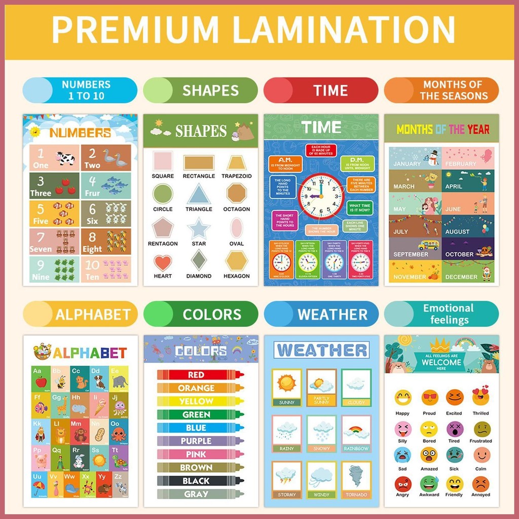 Learning Posters School Educational Charts 12 Pieces Time Numbers ...