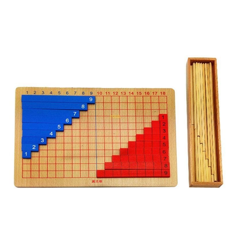 youn Kids Calculation Practice Tools with Number Card for Kids ...