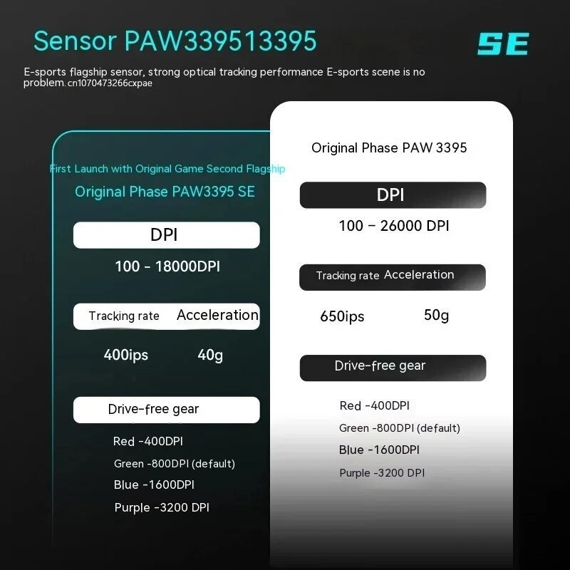 VXE Dragonfly R1 Series Wireless Gaming Mouse with PAW3395 Sensor R1 SE ...
