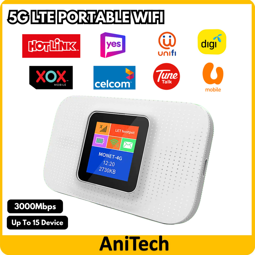 Mini Wifi Portable Pocket Poket 4G/5G Sim Card Wifi Extender Mifi ...