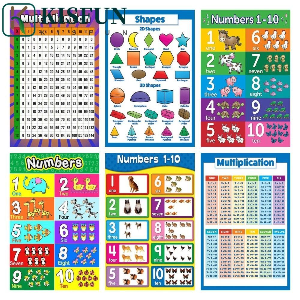 KISFUN Educational Maths Poster, Basic Math Waterproof Numeracy Wall ...