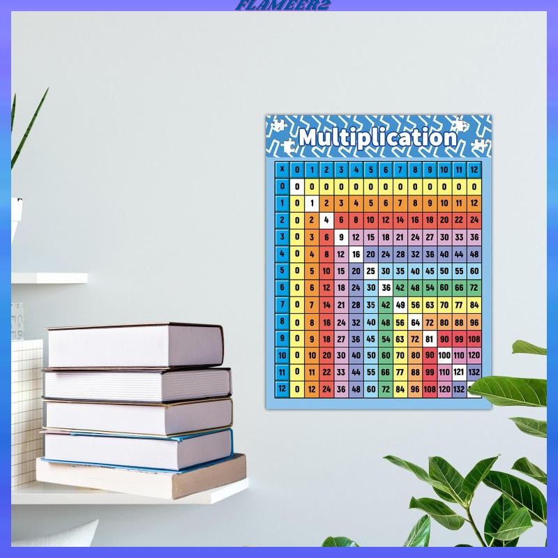 [Flameer2] Multiplication Chart Poster for Kids Multiplication Chart ...